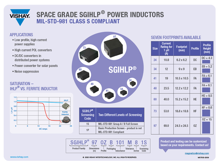 Space Grade SGIHLP® Power Inductors | Vishay